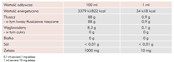 FEROVIT Bio Special Baby zawiesina, 50ml
